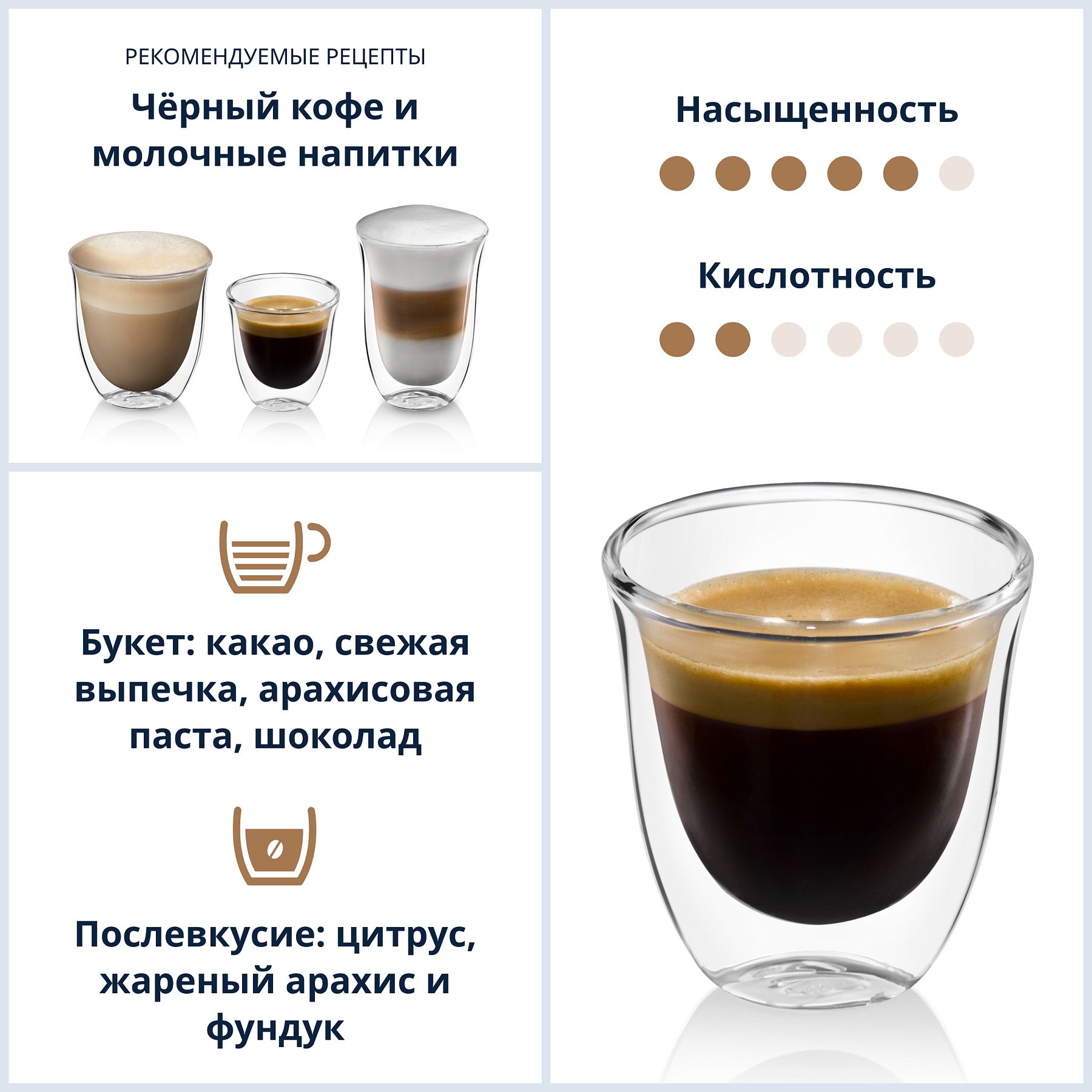 Кофе в зернах DeLonghi Signature Prestige 1 кг - Купить в официальном ...